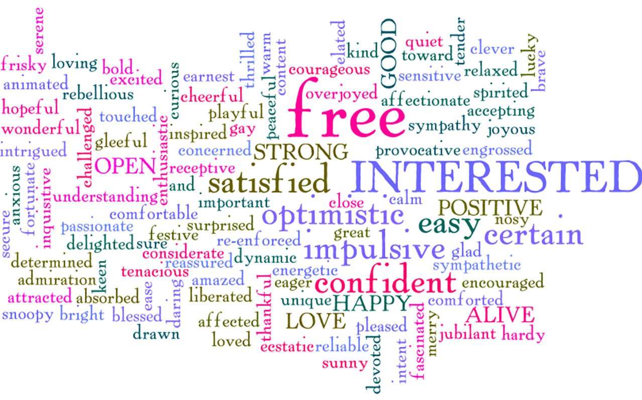 Klíčová slova – umíte je správně používat? | S2 STUDIO s.r.o.